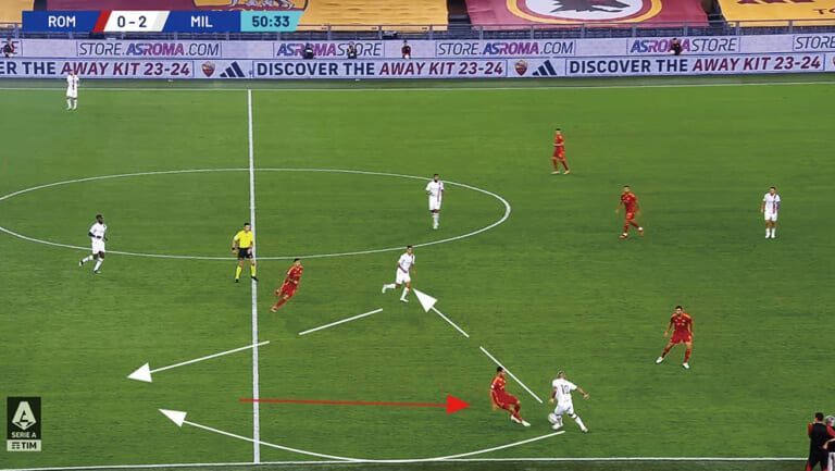 ミランのボール保持はすでに非常によく機能している - footballista | フットボリスタ